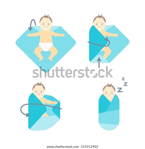 Baby Swaddle Step By Step Poster Stock Vector (Royalty Free) 519212902 ...