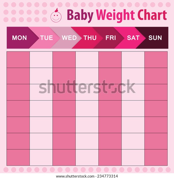 Baby Weight Chart Mom Vector Illustration Stock Vector (Royalty Free ...