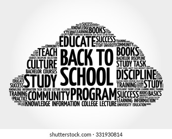 5,111 Word cloud marker Images, Stock Photos & Vectors | Shutterstock