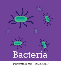 Bacteria Biological Cell Design Stock Vector (Royalty Free) 1653523057 ...