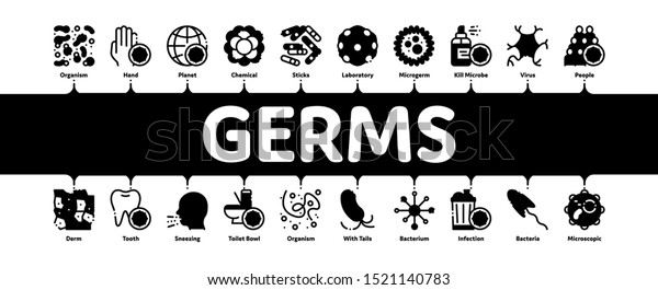 Bacteria Germs Minimal Infographic Web Banner Stock Vector (Royalty ...