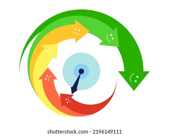 Bad Rating Indicator Arrows Bad Good Stock Vector (Royalty Free ...