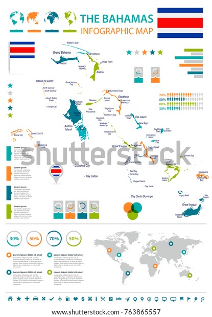 Bahamas Infographic Map Flag High Detailed Stock Vector (Royalty Free ...