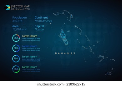 Bahamas Map Infographics Vector Template Abstract Stock Vector (Royalty ...