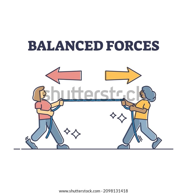 Balanced Forces Equal Power Resistance Two Stock Vector (Royalty Free ...