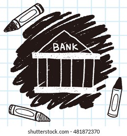 Bank Doodle Drawing Stock Vector (Royalty Free) 481872370 | Shutterstock