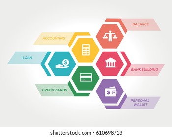 Banking Finance Concept Stock Vector (Royalty Free) 610698713 ...