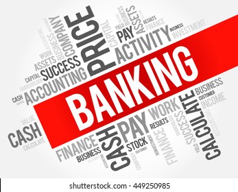 Banking Word Cloud Collage Business Concept Stock Vector (Royalty Free ...