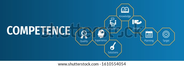 Banner Competence Vector Illustration Concept Icon Stock Vector ...