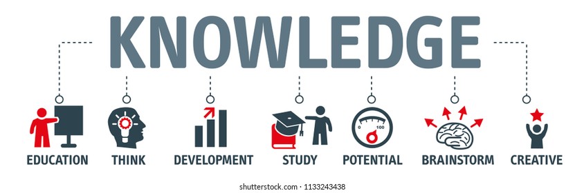 Banner Knowledge Education Vector Illustration Concept Stock Vector ...