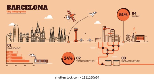 13,003 Barcelona icons Images, Stock Photos & Vectors | Shutterstock