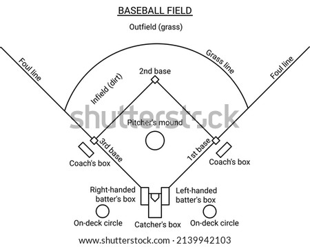 Baseball Field Drawing | Free download on ClipArtMag