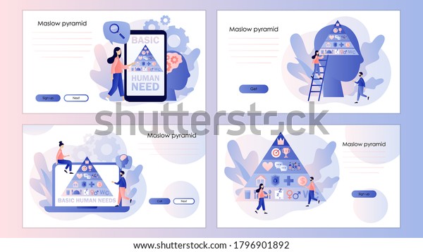 Basic Human Needs Maslow Hierarchy Pyramid: เวกเตอร์สต็อก (ปลอดค่า ...