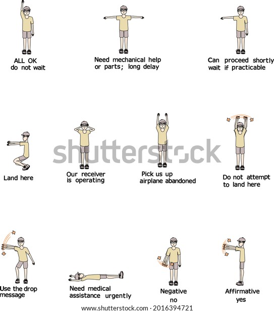 Basic International Body Distress Signals Stock Vector (Royalty Free ...