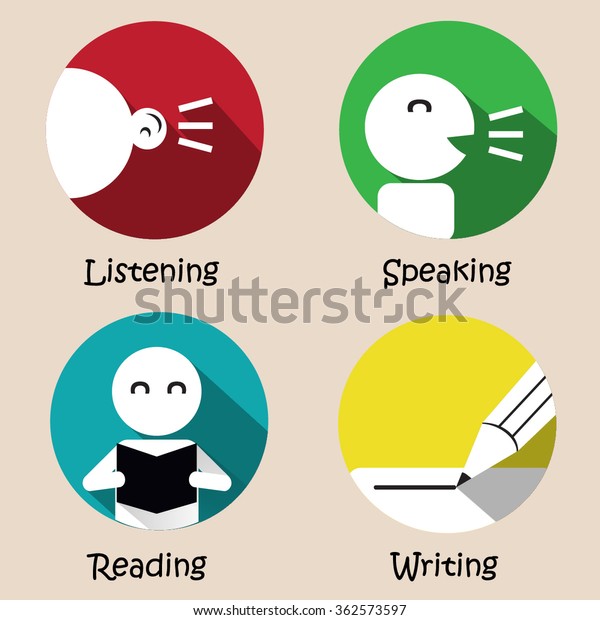 Basic Language Skills Speaking Listening Reading Stock Vector (Royalty ... Basic Language Skills Speaking Listening Reading Stock Vector (Royalty ...