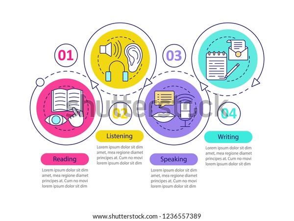 5,983 Infographic Listening Images, Stock Photos & Vectors | Shutterstock