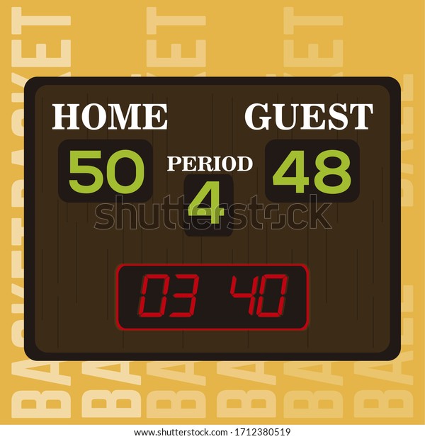 Basketball Poster Basketball Score Board Vector Stock Vector (Royalty ...