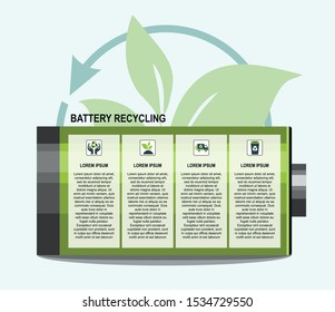 Battery Waste Recycling Concept Vector Infographic Stock Vector ...