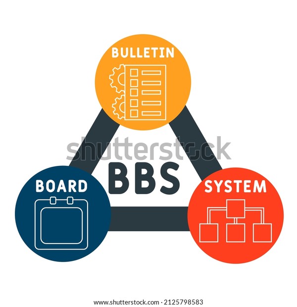 BBS - sigla del sistema del: vector de stock (libre de regalías ...