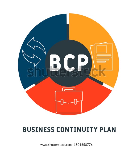 Bcp Business Continuity Plan Acronym Business Stock Vector (Royalty ...