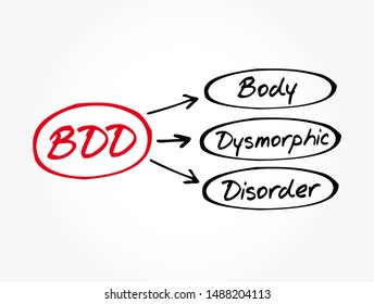 Bdd Body Dysmorphic Disorder Acronym Medical Stock Vector (Royalty Free ...