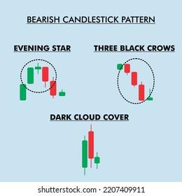 Bearish Flag Pattern Formation Graph Charts Stock Vector (Royalty Free ...