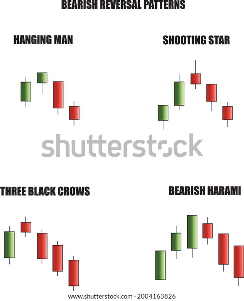 Bearish Reversal Patterns Japanese Candles Stock Vector (Royalty Free ...
