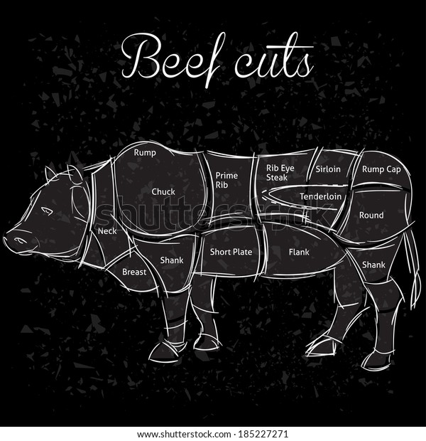 Beef Cut Cuts Beef Vector Stock Vector (Royalty Free) 185227271 ...