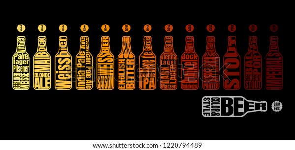 Beer bottle with lettering. Beer chart Infographic of style and Color ...