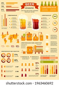 2,581 Beer chart Images, Stock Photos & Vectors | Shutterstock