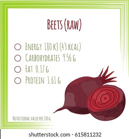 Beets Nutrition Facts Flat Design No Stock Vector (Royalty Free) 615811232