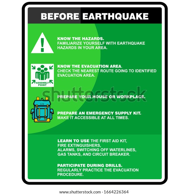 Before Earthquake Poster Banner Stock Vector (Royalty Free) 1664226364 ...