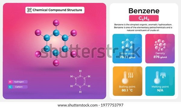 Benzene Properties Chemical Compound Structure Stock Vector (Royalty ...