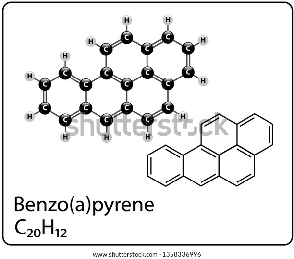 Benzoapyrene Molecule Structure Stock Vector (Royalty Free) 1358336996 ...