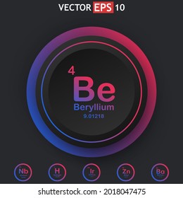 Beryllium Chemical Element Periodic Table Color Stock Vector (Royalty ...