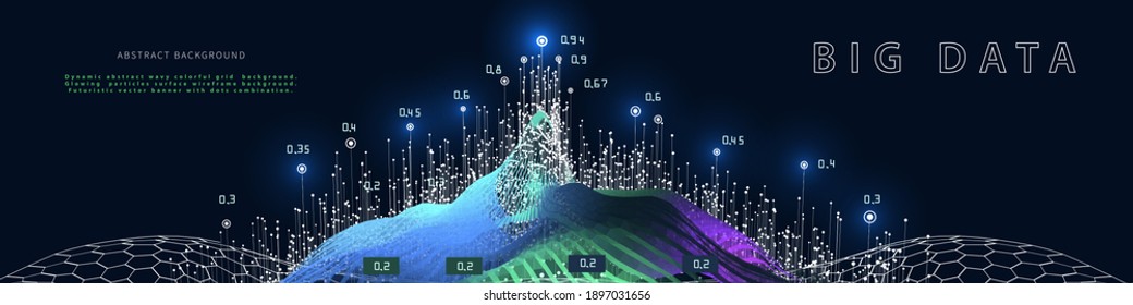 Big Data Abstract Background Grid Algorithm Stock Vector Royalty Free 1897031656 Shutterstock