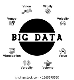 Big Data Round Illustration Icons Set: vector de stock (libre de ...