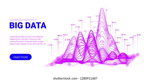 Big Data Visualization Abstract Technology Background Stock Vector ...