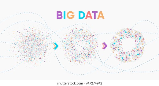 Big Datastage Process Change Forming Development Stock Vector (Royalty ...