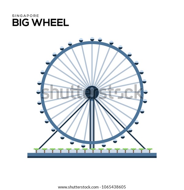 Big Weel Vector Illustration Symbol Object Stock Vector (Royalty Free ...