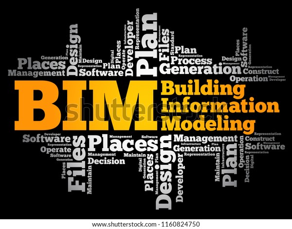 Bim Building Information Modeling Word Cloud Stock Vector (Royalty Free ...