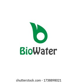 Bio Water Logo Vector Natural Green Stock Vector (Royalty Free) 1738898021