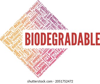 Biodegradable Vector Illustration Word Cloud Isolated Stock Vector ...