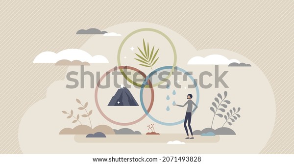 Biodiversity Harmony Nature Connection Ecosystem Balance Stock Vector ...
