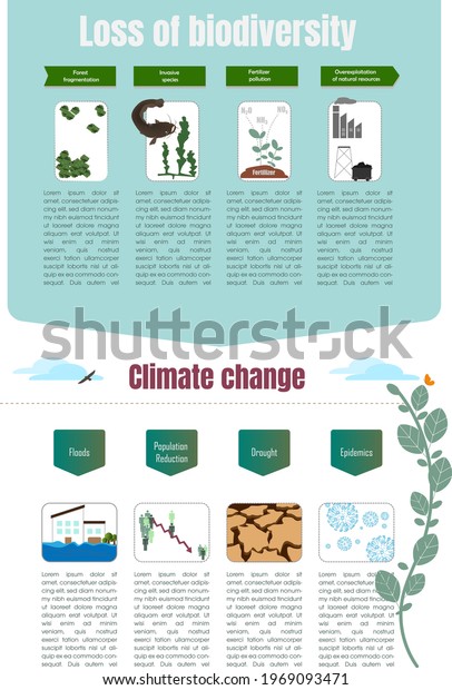 Biodiversity Loss Ecosystem Problem Wildlife Extinction Stock Vector ...