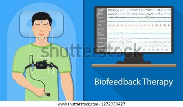 Biofeedback Neurofeedback Care Disorders Central Nervous Stock Vector ...