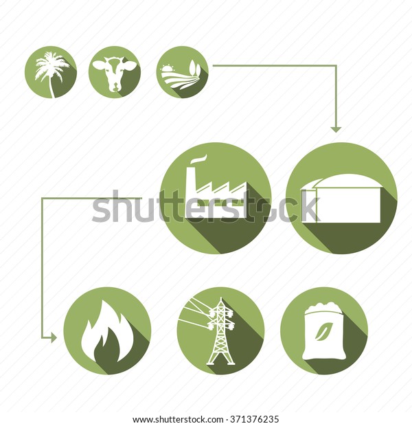 Vektor Stok Biogas Energy Icon Set Flat Design (Tanpa Royalti ...