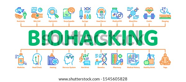 Biohacking Minimal Infographic Web Banner Vector Stock Vector (Royalty ...