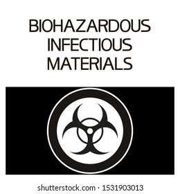 Biohazardous Infectious Materials Warning Poster Black Stock Vector ...