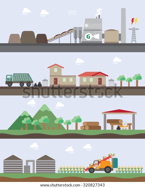 Biomass Energy Graphic Stock Vector (Royalty Free) 320827343